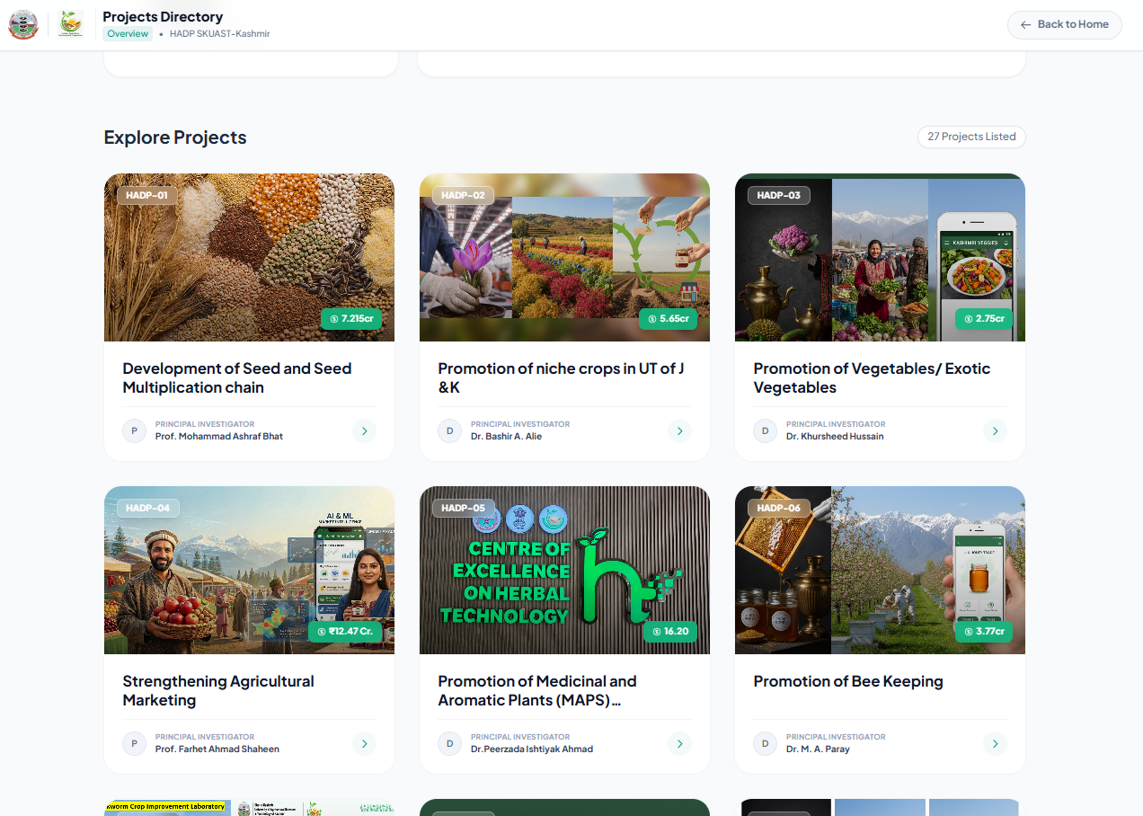HADP Portal - Executive Overview